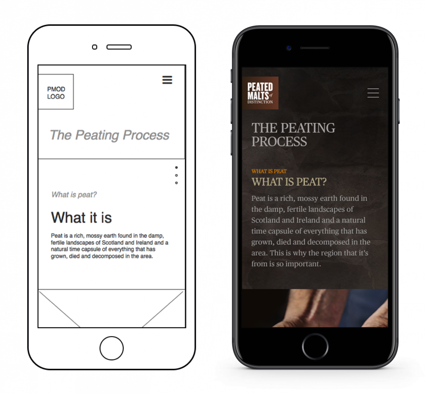 Behind the Smoke of Peated Single Malt Whisky | MadeBrave®