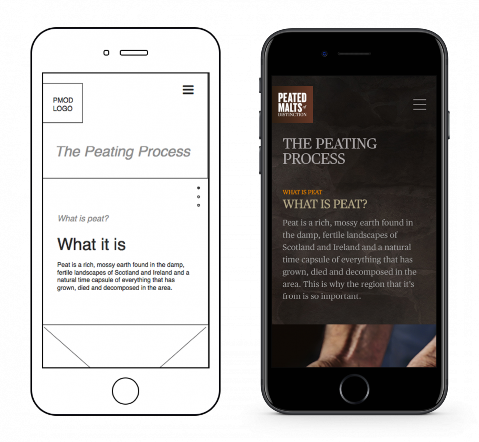 Behind the Smoke of Peated Single Malt Whisky | MadeBrave®